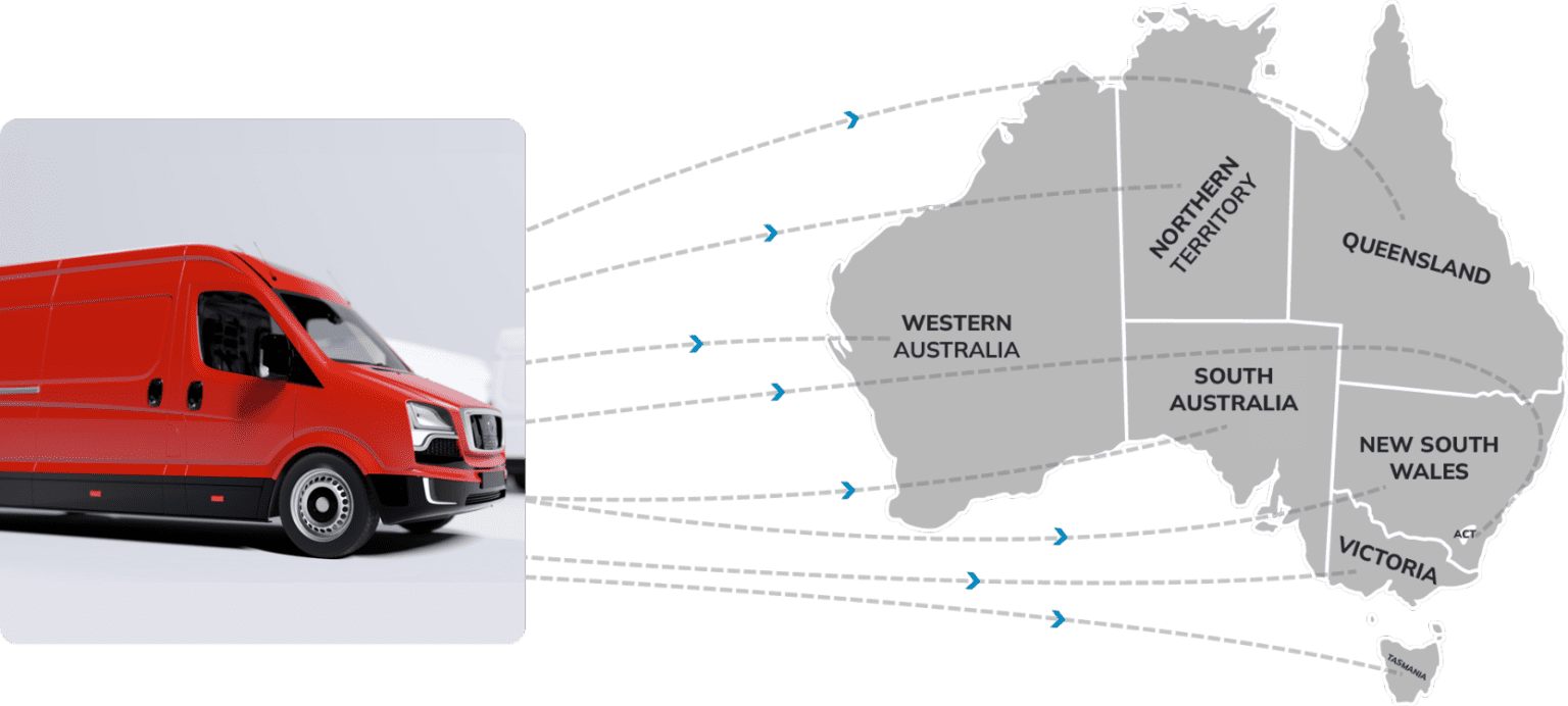 FLOWRiX: All-in-One Digital Commerce Solution | eCommerce | POS